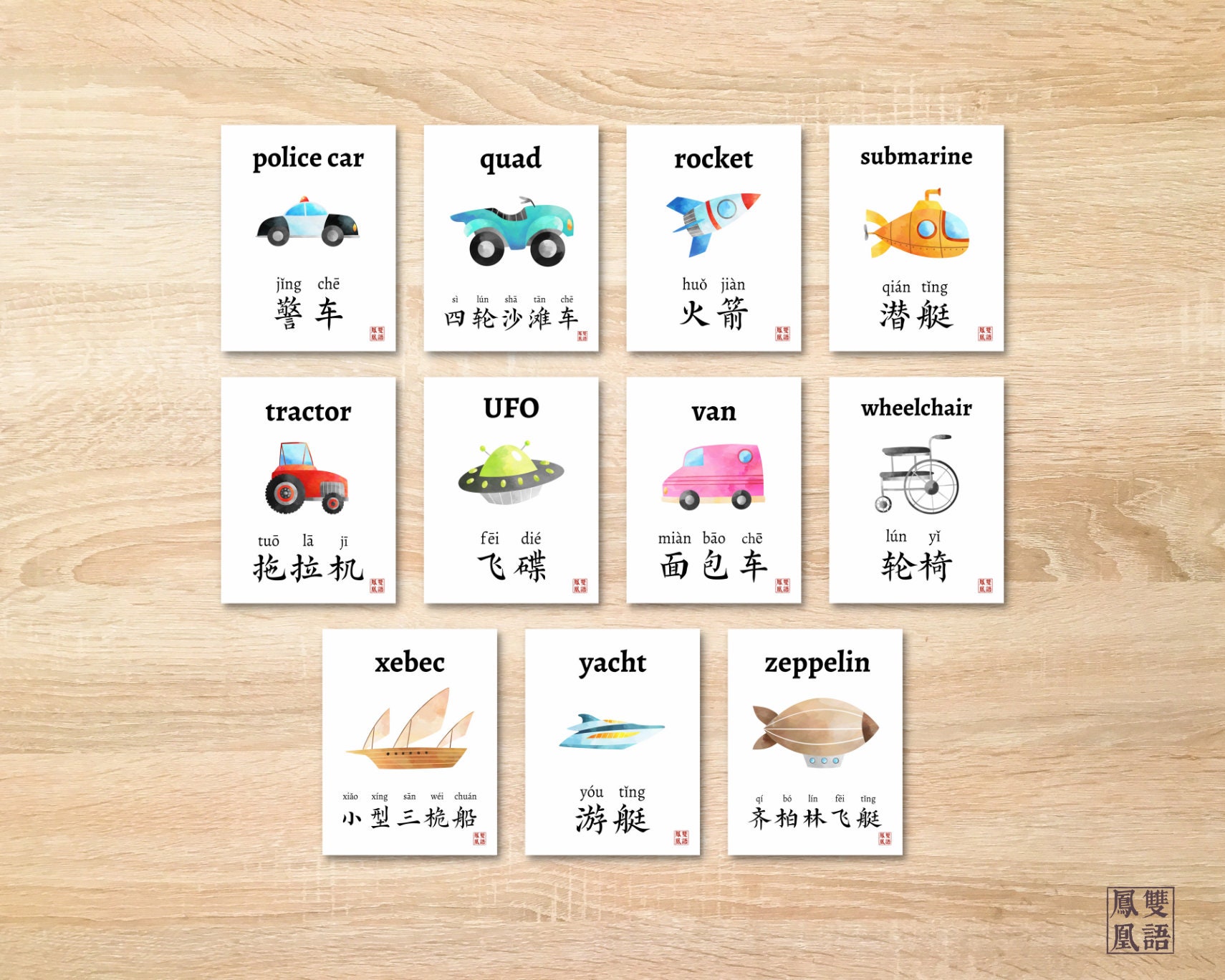Chinese A to Z Transportation Flashcards, Bilingual Simplified Mandarin ...