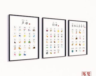 Hanyu Pinyin Posters - Chinese Phonetic Alphabet Printable Posters ...