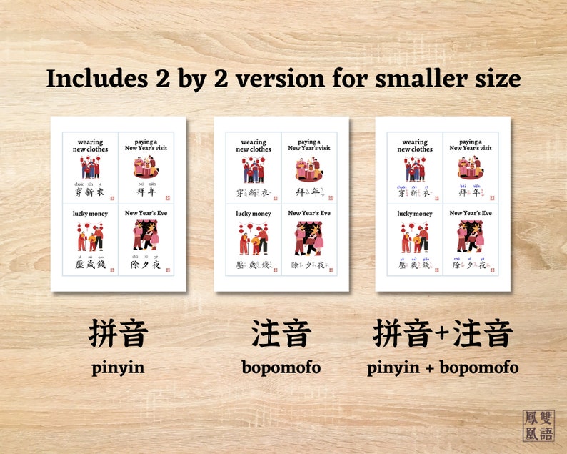 Traditional Chinese Lunar New Year Customs Flashcards Bilingual ...