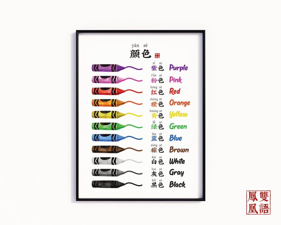 Color Poster Bilingual Simplified Chinese Pinyin Mandarin Homeschool ...