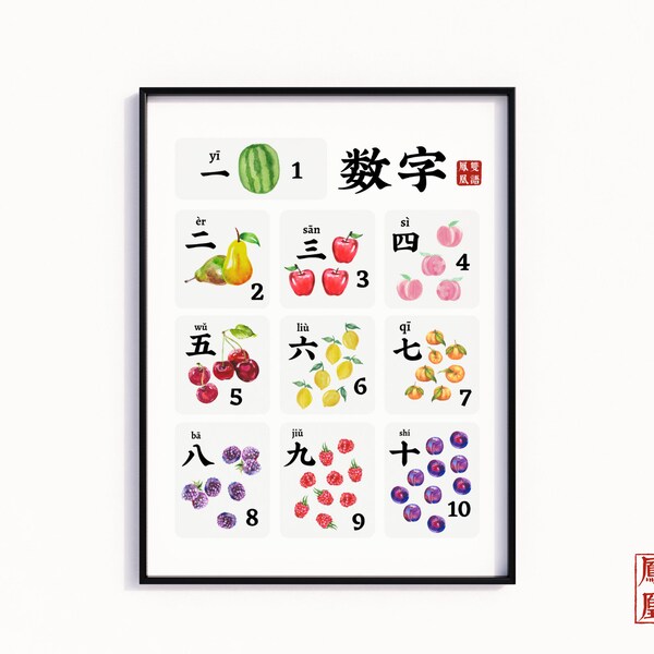 HSK Level 1 Vocabulary Printable Poster Bundle - Etsy Canada