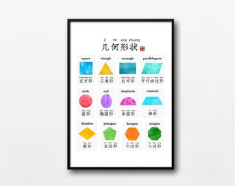 Color Poster Bilingual Simplified Chinese Pinyin Mandarin | Etsy