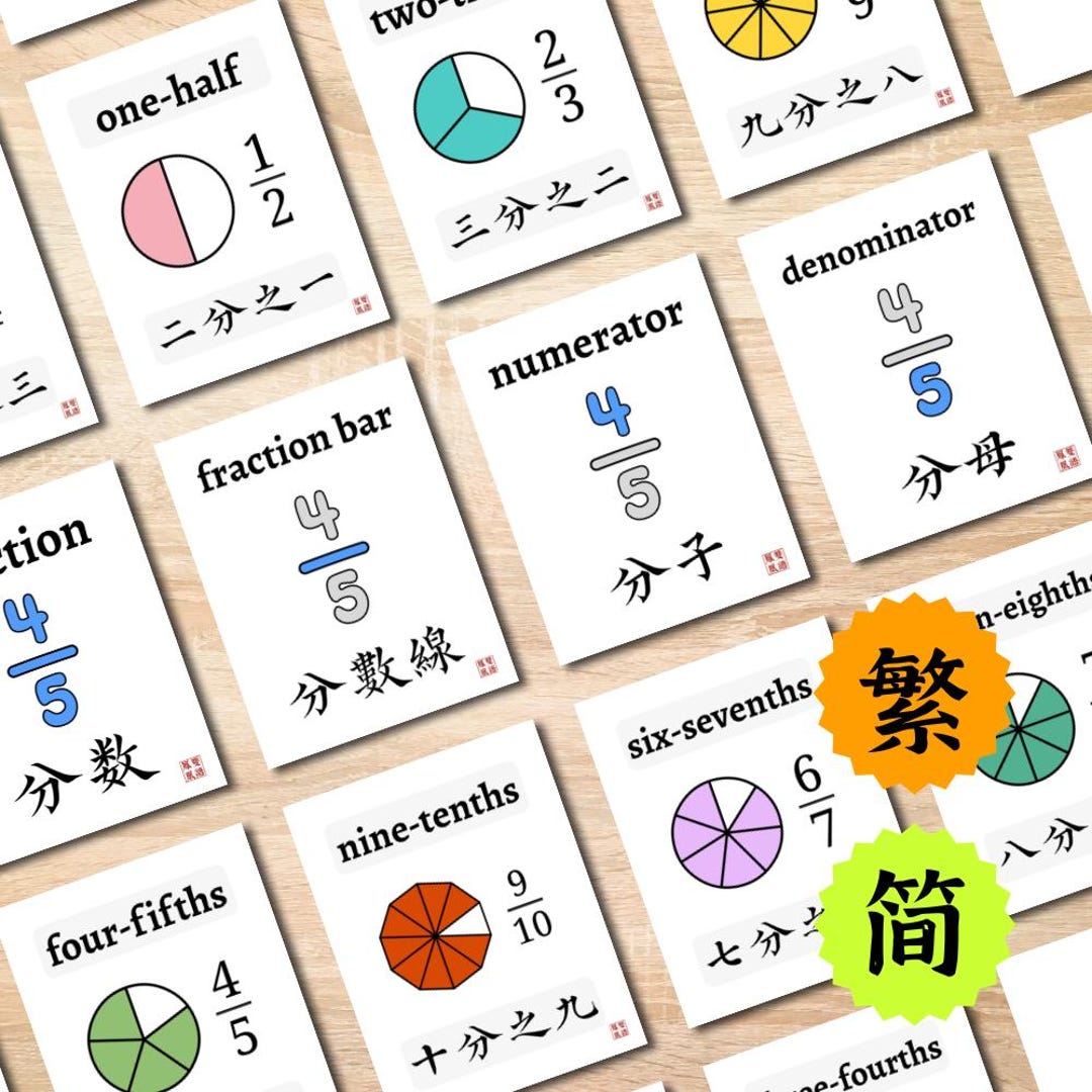 Bilingual Chinese Fractions Flashcards, Mandarin Watercolor Math Flash ...