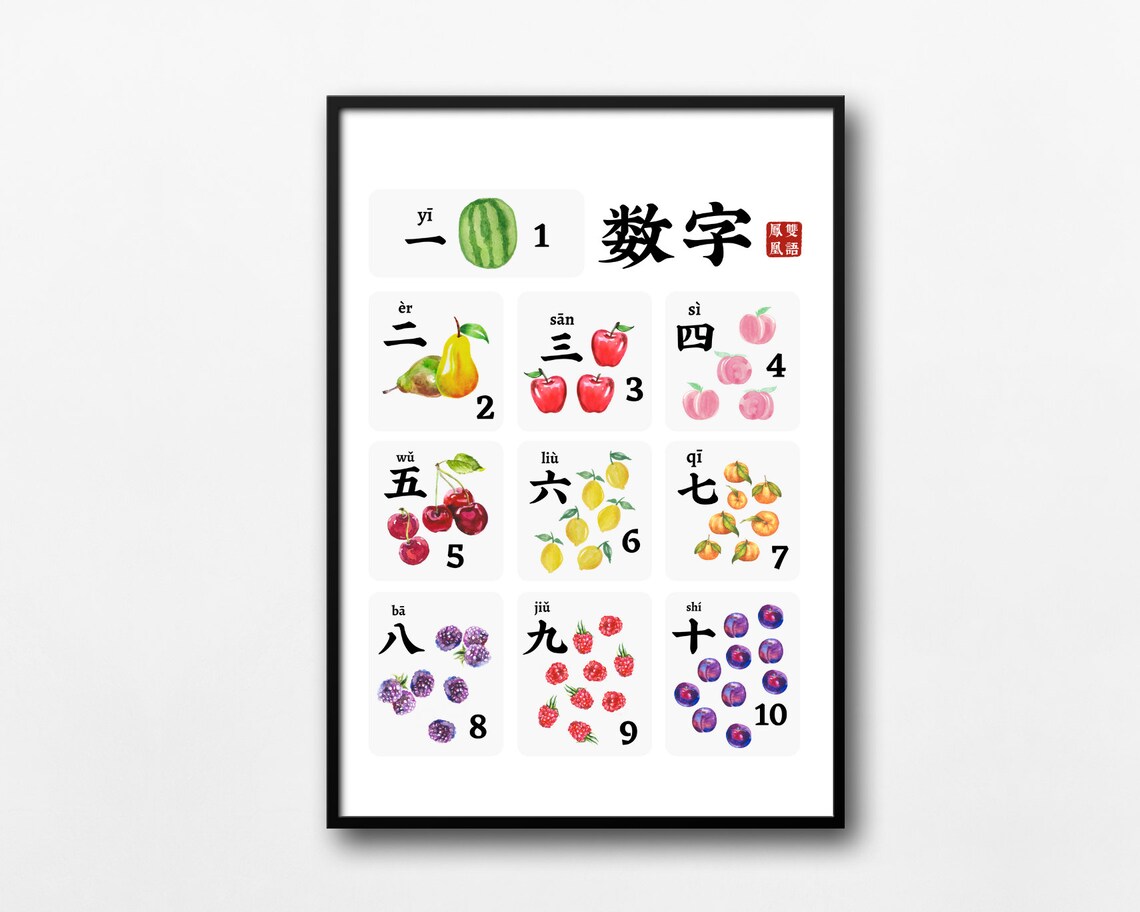 Chinese Number Poster 1-10 Homeschool Nursery Printable | Etsy