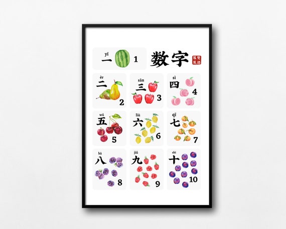 Number Poster 1-10 Simplified Chinese Pinyin Homeschool - Etsy