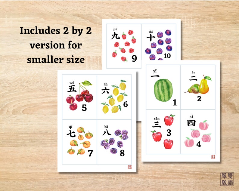 Number Cards Flashcards 1-10 Simplified Chinese Pinyin Homeschool ...
