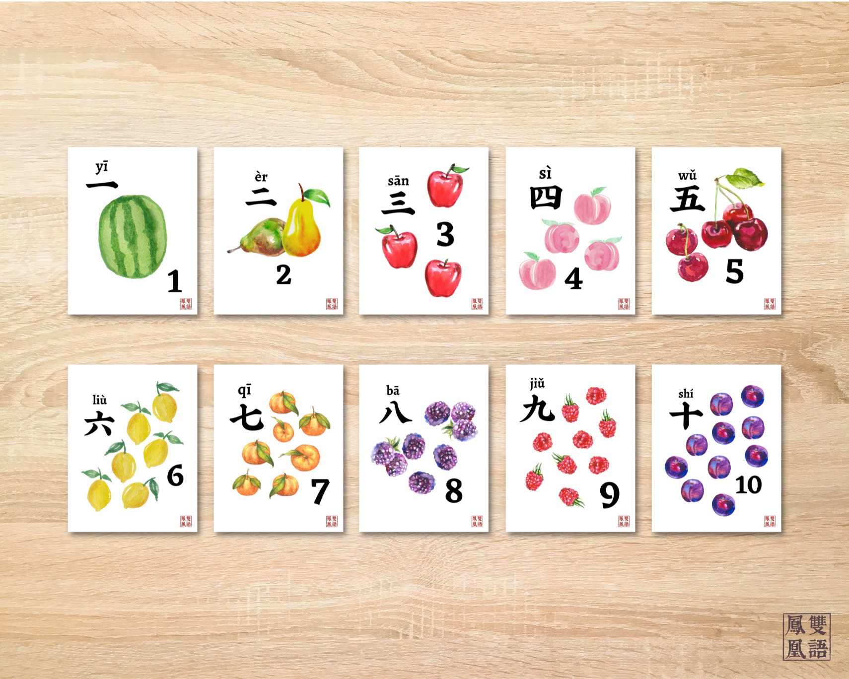 Number Cards Flashcards 1-10 Simplified Chinese Pinyin Homeschool ...