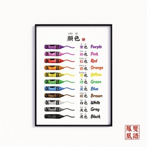 Color Poster Bilingual Simplified Chinese Pinyin Mandarin Homeschool ...
