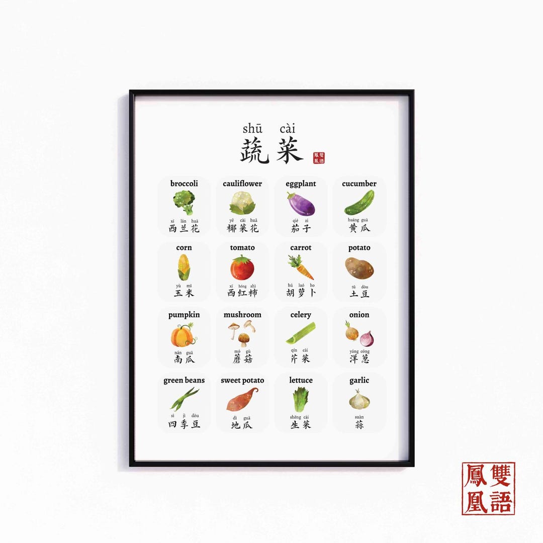 Vegetables Chinese Poster, Bilingual Chinese Food Veggie Homeschool ...