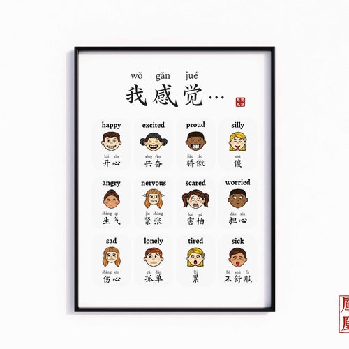 Chinese Feelings and Emotions Flashcards Simplified Mandarin - Etsy