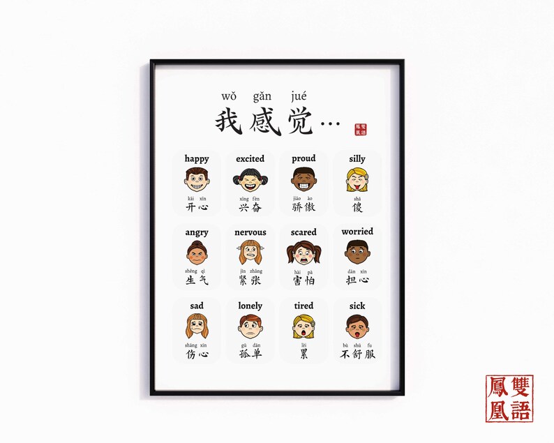 Bilingual Simplified Chinese Emotions and Feelings Poster, Homeschool ...