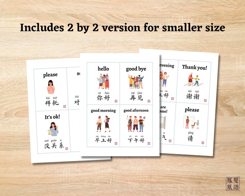 Simplified Chinese Greetings Flashcards, Bilingual Mandarin Polite ...