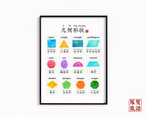 Chinese Places Flashcards Printable Chinese Flashcards for Kids ...