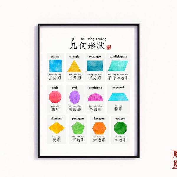 Chinese Places Flashcards Printable Chinese Flashcards for Kids ...