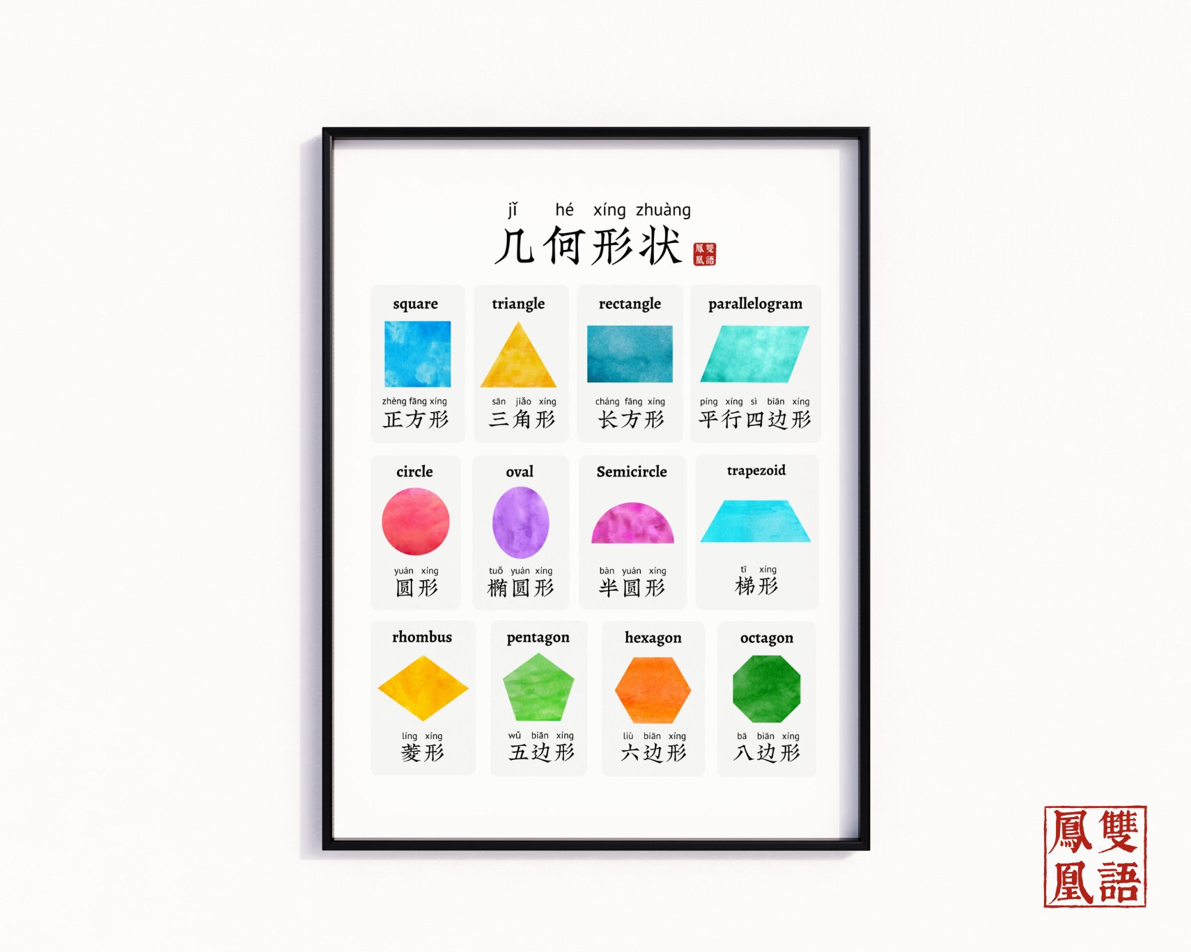 Shapes Poster Bilingual Simplified Chinese Pinyin Homeschool Mandarin ...