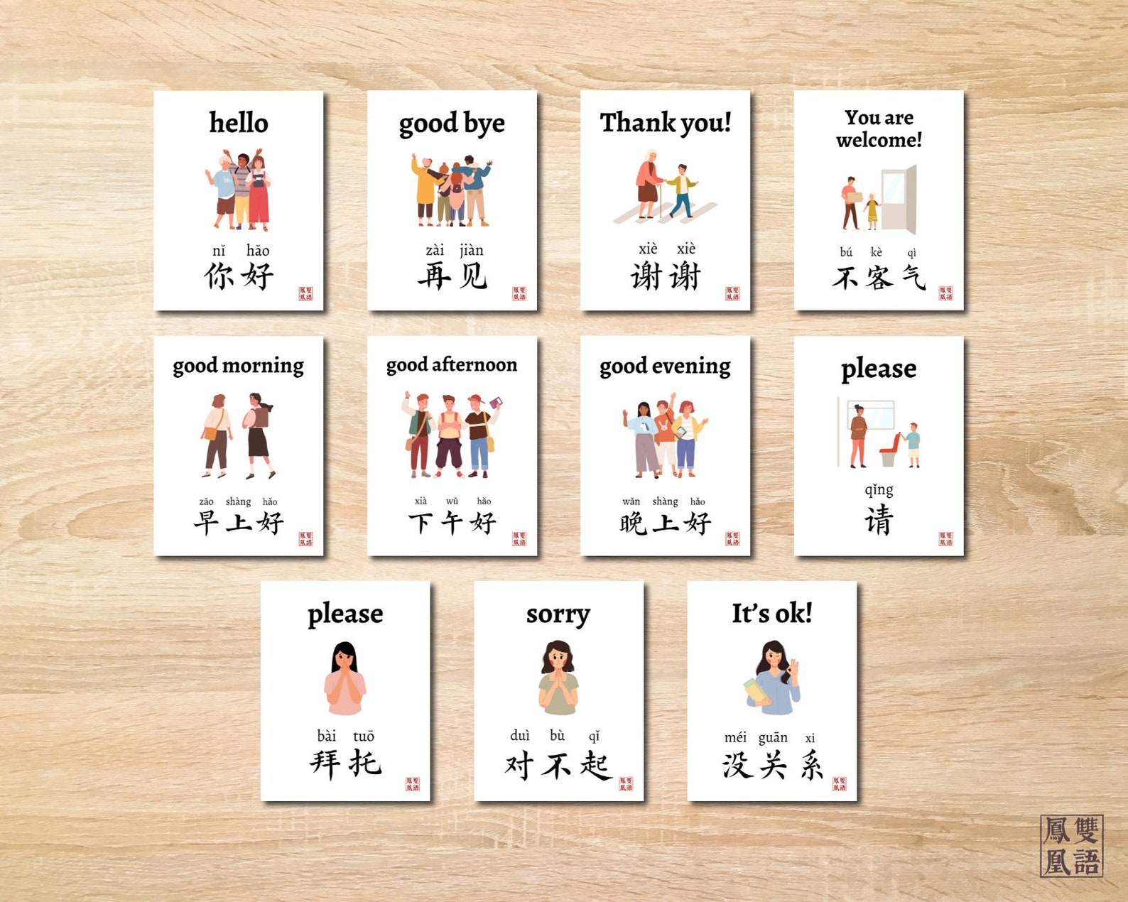 Simplified Chinese Greetings Flashcards, Bilingual Mandarin Polite ...
