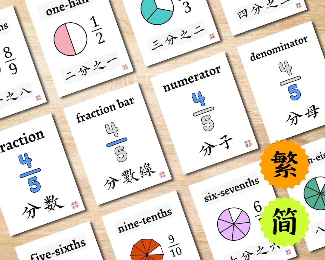 Bilingual Chinese Fractions Flashcards, Mandarin Watercolor Math Flash ...