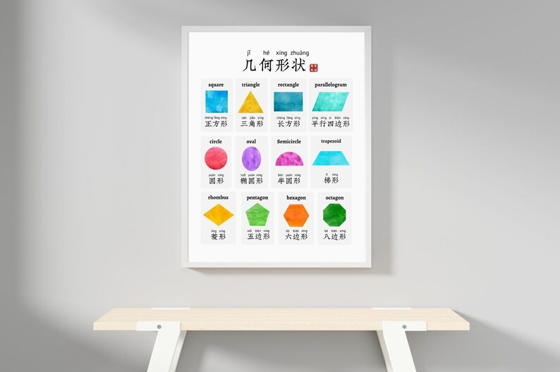 Shapes Poster Bilingual Simplified Chinese Pinyin Homeschool - Etsy