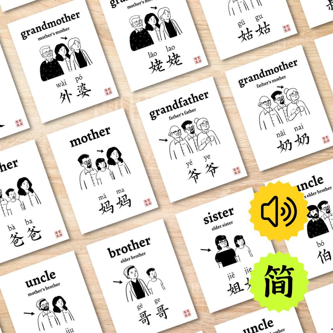 Chinese Family Members Flashcards With Audio (digital Download ...