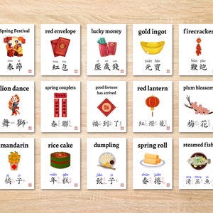 Lunar New Year Traditional Chinese Flashcards, Bilingual Mandarin ...