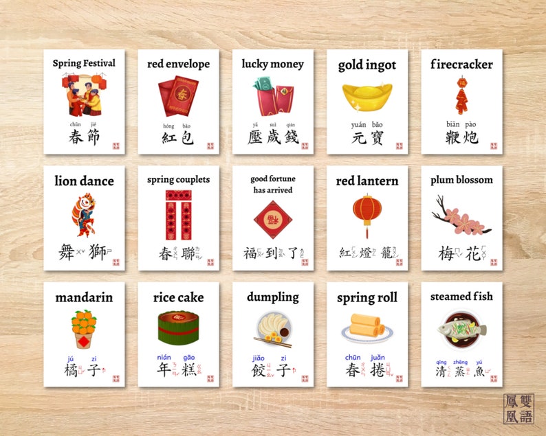Lunar New Year Traditional Chinese Flashcards, Bilingual Mandarin ...