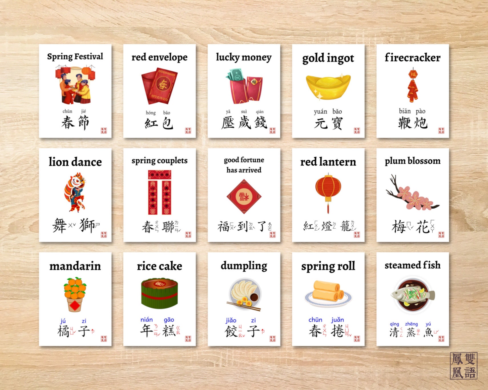 Lunar New Year Traditional Chinese Flashcards, Bilingual Mandarin ...