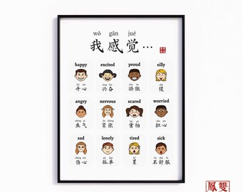 Emotions and Feelings Simplified Chinese Poster, Homeschool Nursery ...