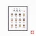 Bilingual Simplified Chinese Emotions and Feelings Poster, Homeschool ...
