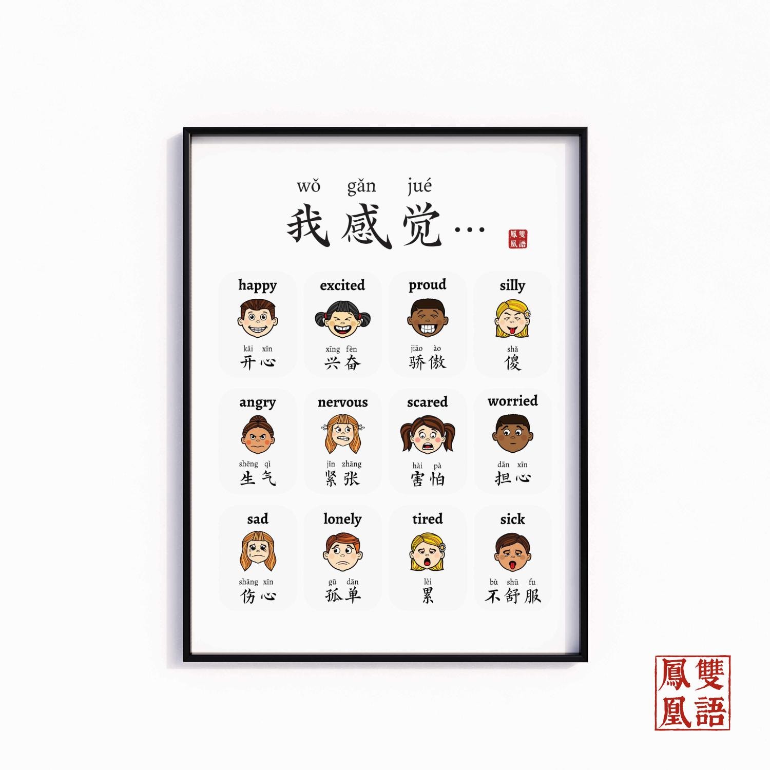 Bilingual Simplified Chinese Emotions and Feelings Poster, Homeschool ...