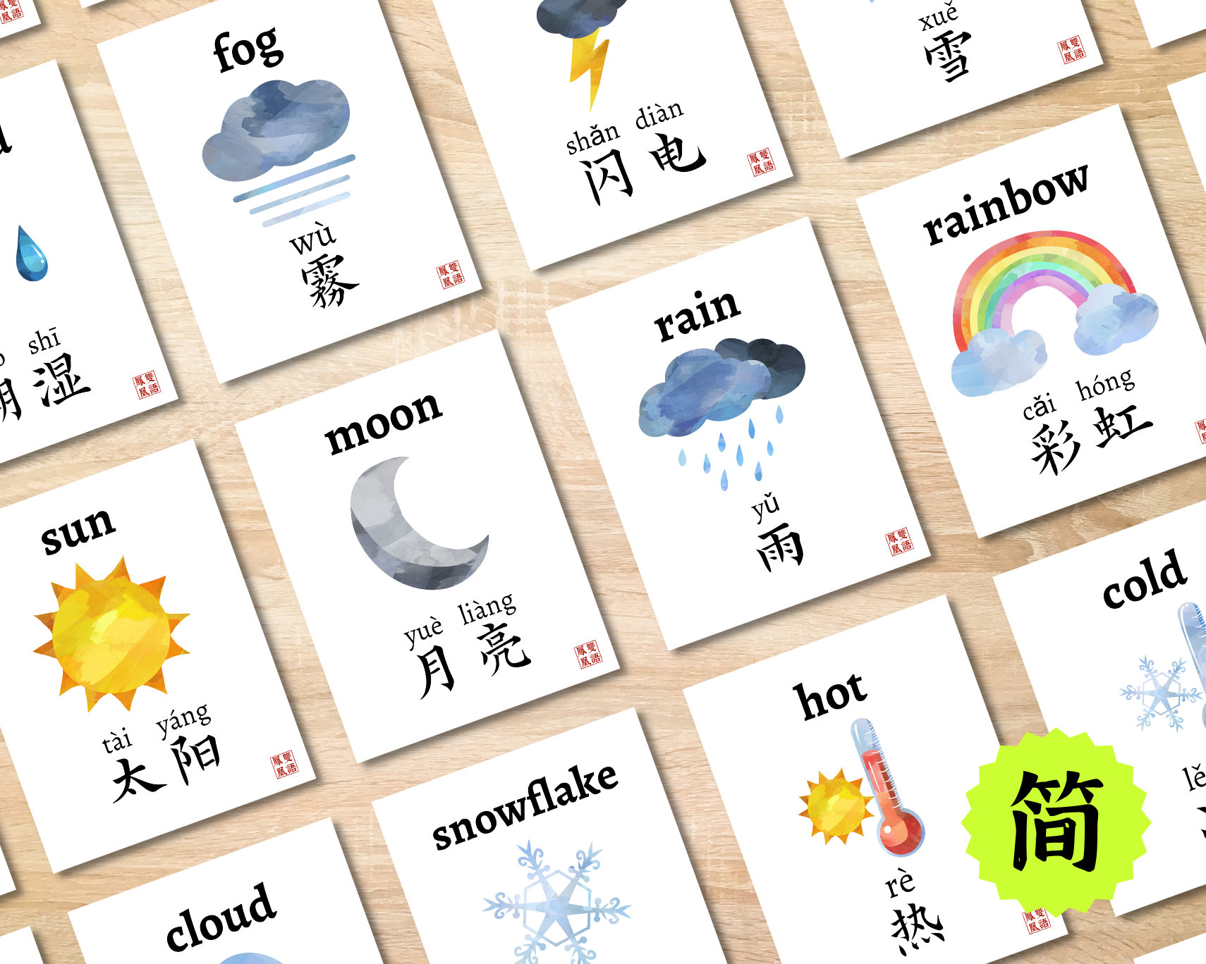 Weather Chinese Flashcards, Bilingual Chinese Weather Flash Cards With ...