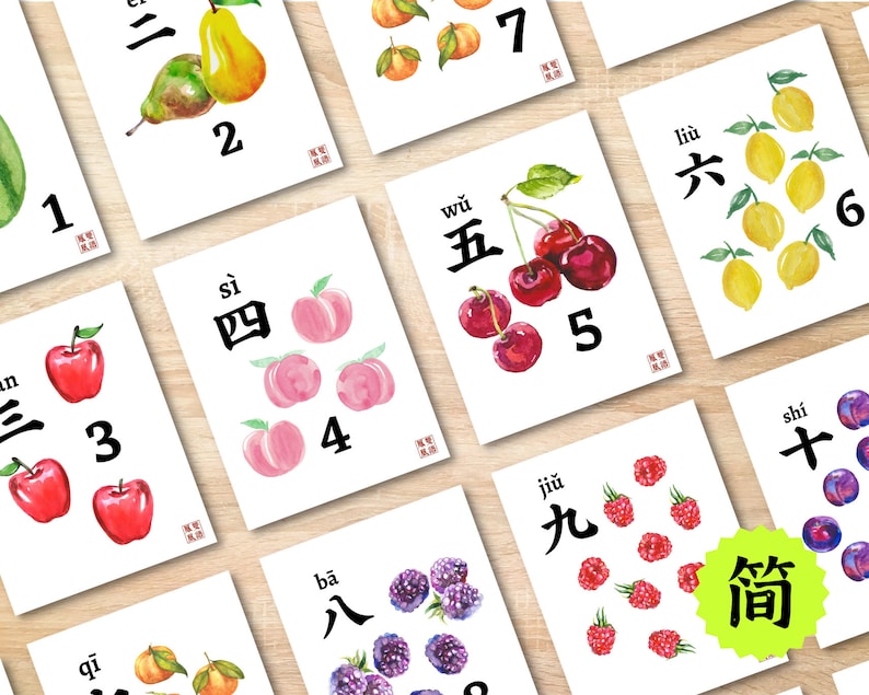 Number Cards Flashcards 1-10 Simplified Chinese Pinyin Homeschool ...