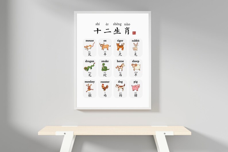Bilingual Chinese Zodiac Animals Poster, Homeschool Printable for Kids ...