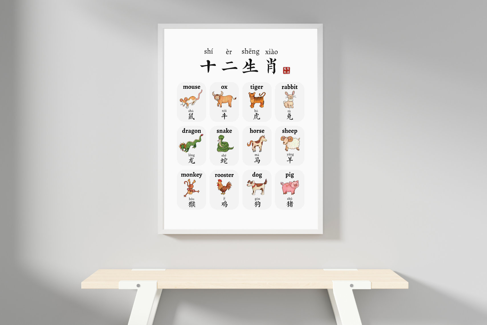 Bilingual Chinese Zodiac Animals Poster, Simplified Mandarin Homeschool ...