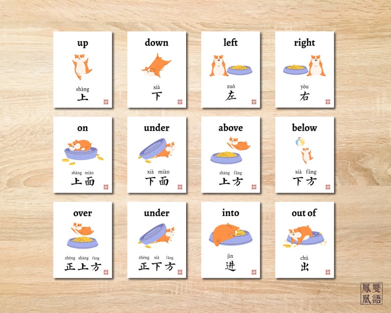Simplified Chinese Prepositions of Place Flashcards, Bilingual Mandarin Directions Locations ...