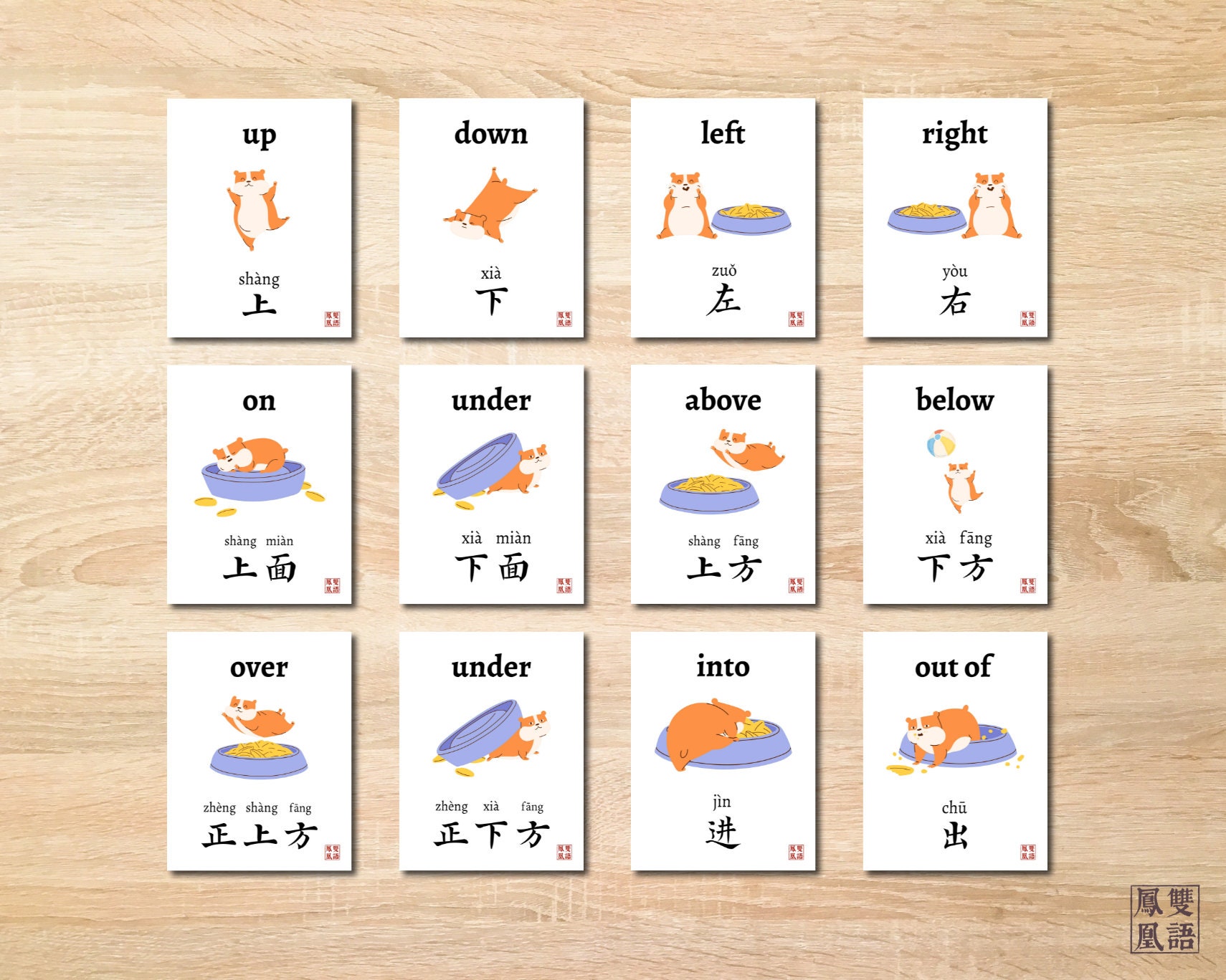 Simplified Chinese Prepositions of Place Flashcards, Bilingual Mandarin ...