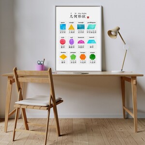 Shapes Poster Bilingual Simplified Chinese Pinyin Homeschool Mandarin ...