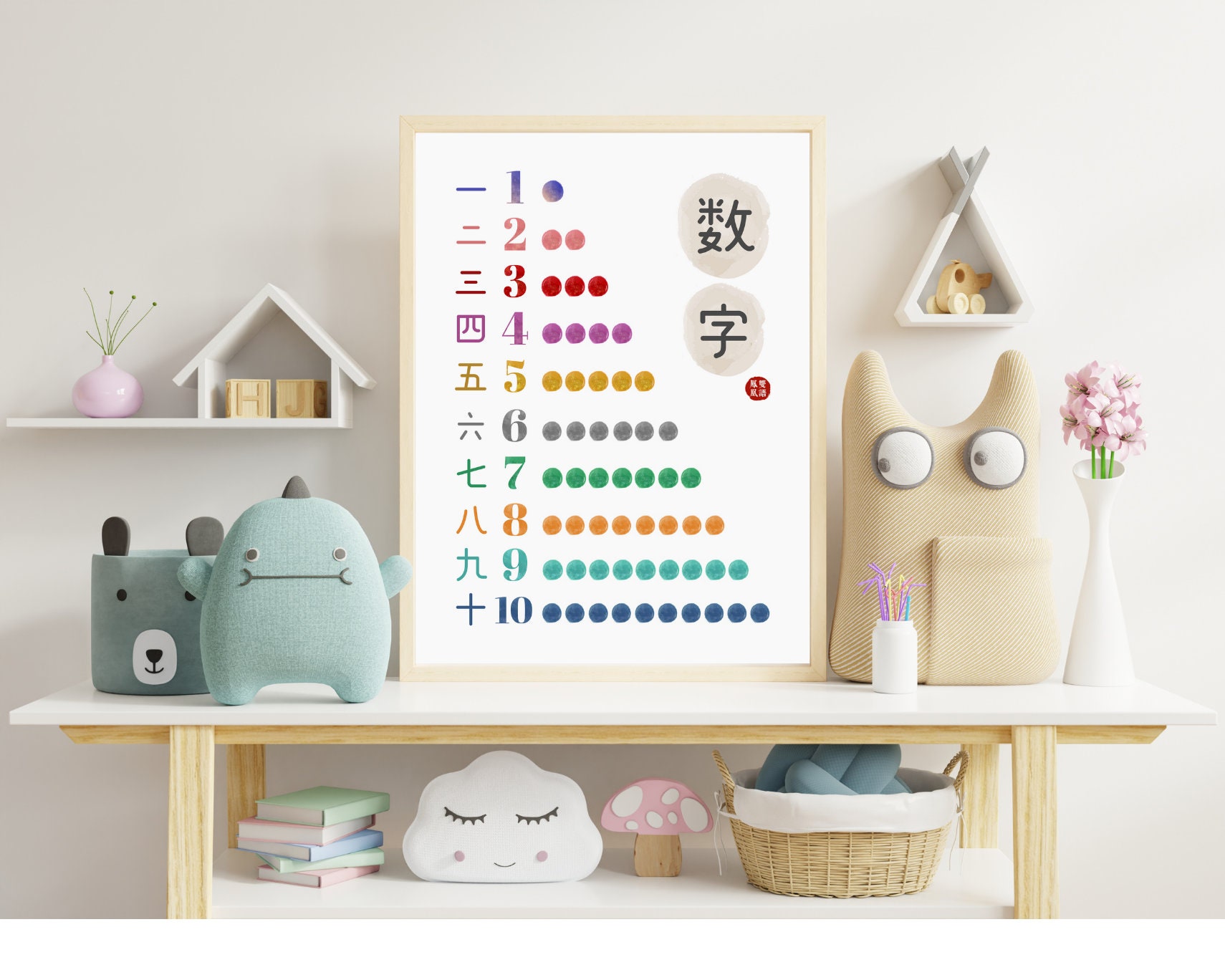 Number Poster 1-10 Simplified Chinese Homeschool Mandarin Nursery ...