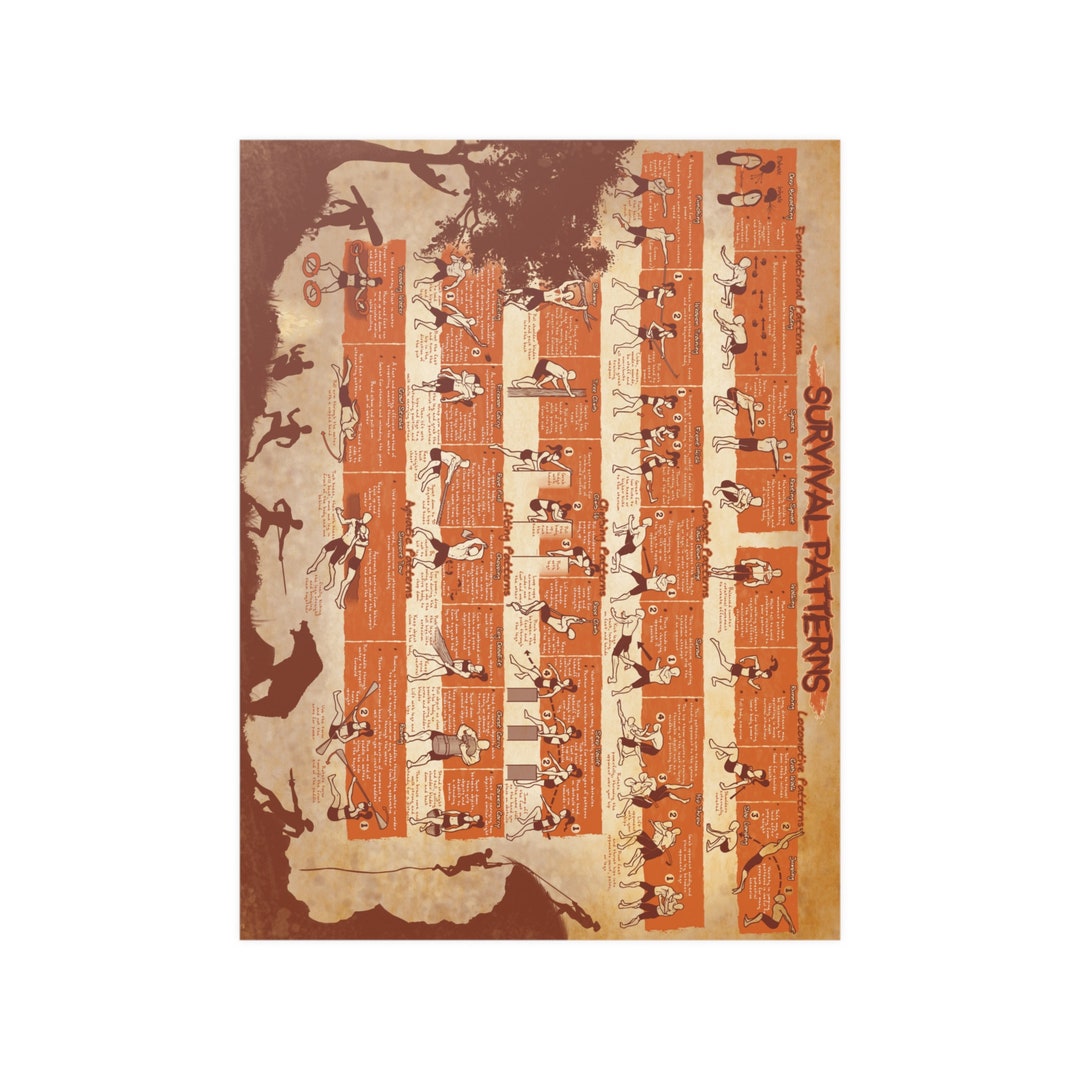 Survival Patterns - Etsy Sweden