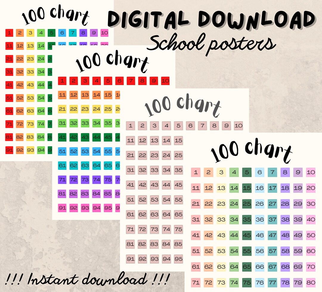 POSTERS 100 CHART // 4 Different Combinations // Educational Children’s ...
