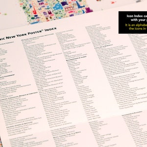 Iconic New York Poster Artwork for Home, Living Room & Office Walls ...