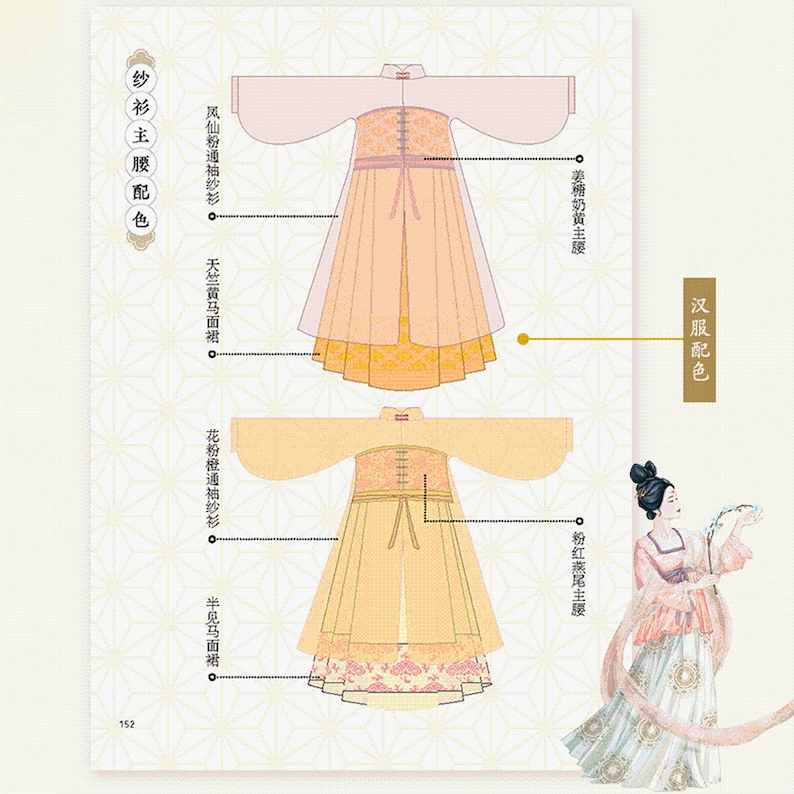 Chinese Hanfu Pocket Book in Chinese Language, Chinese Hanfu Knowledge ...