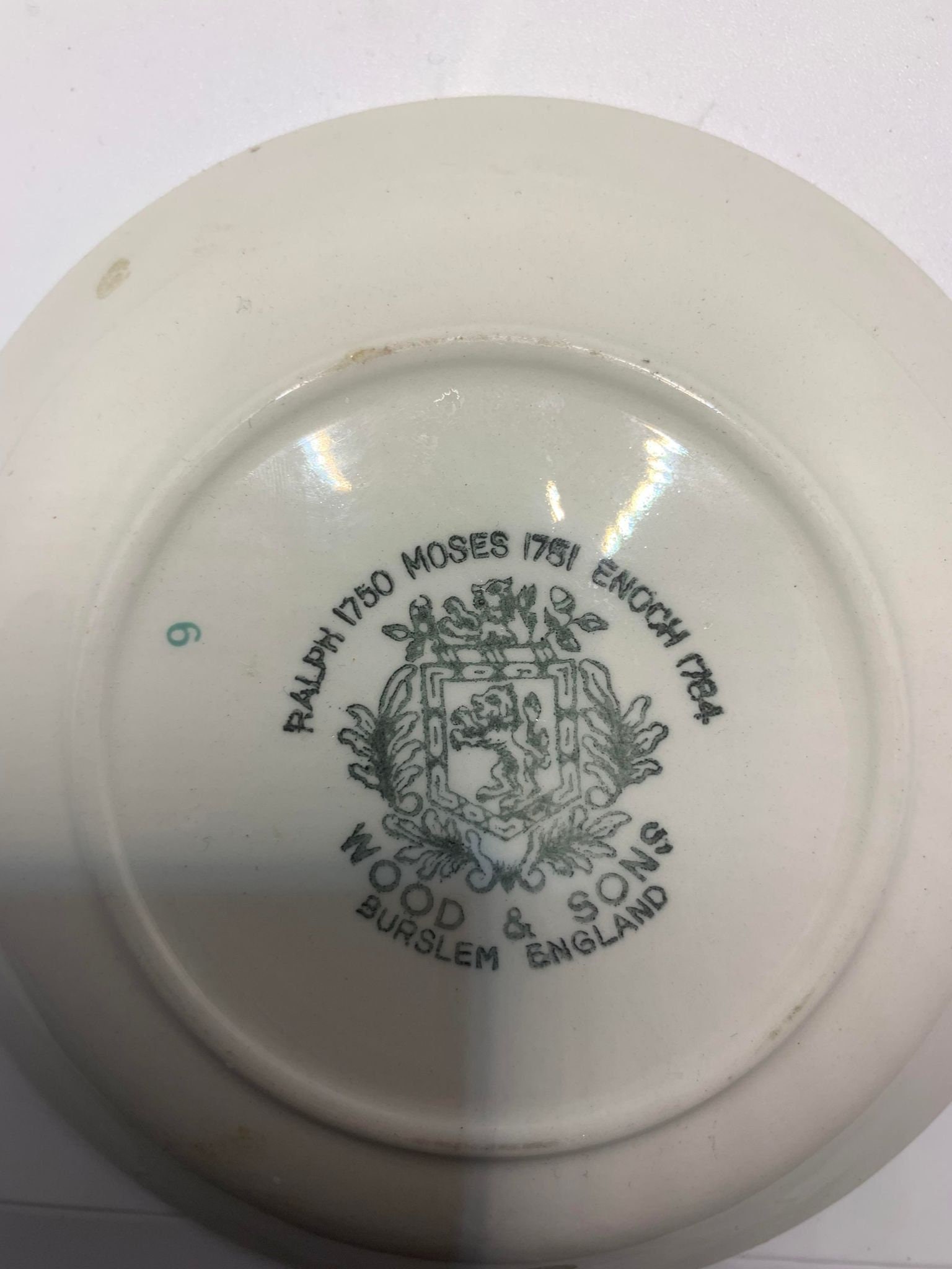 Blue Boy Gainsborough Wood & Sons Plate - 4.5in - Etsy