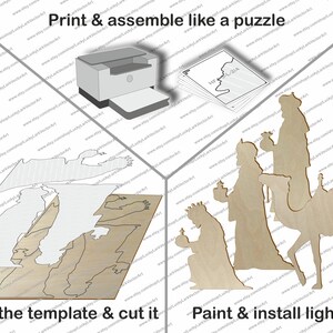 3 Wise Men and a Camel Templates for a 5ft Nativity Scene, Trace and ...