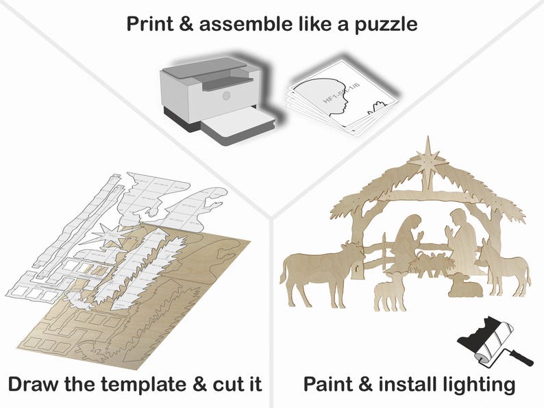 5ft Nativity Scene Templates When Made/ Outdoor Christmas Nativity ...