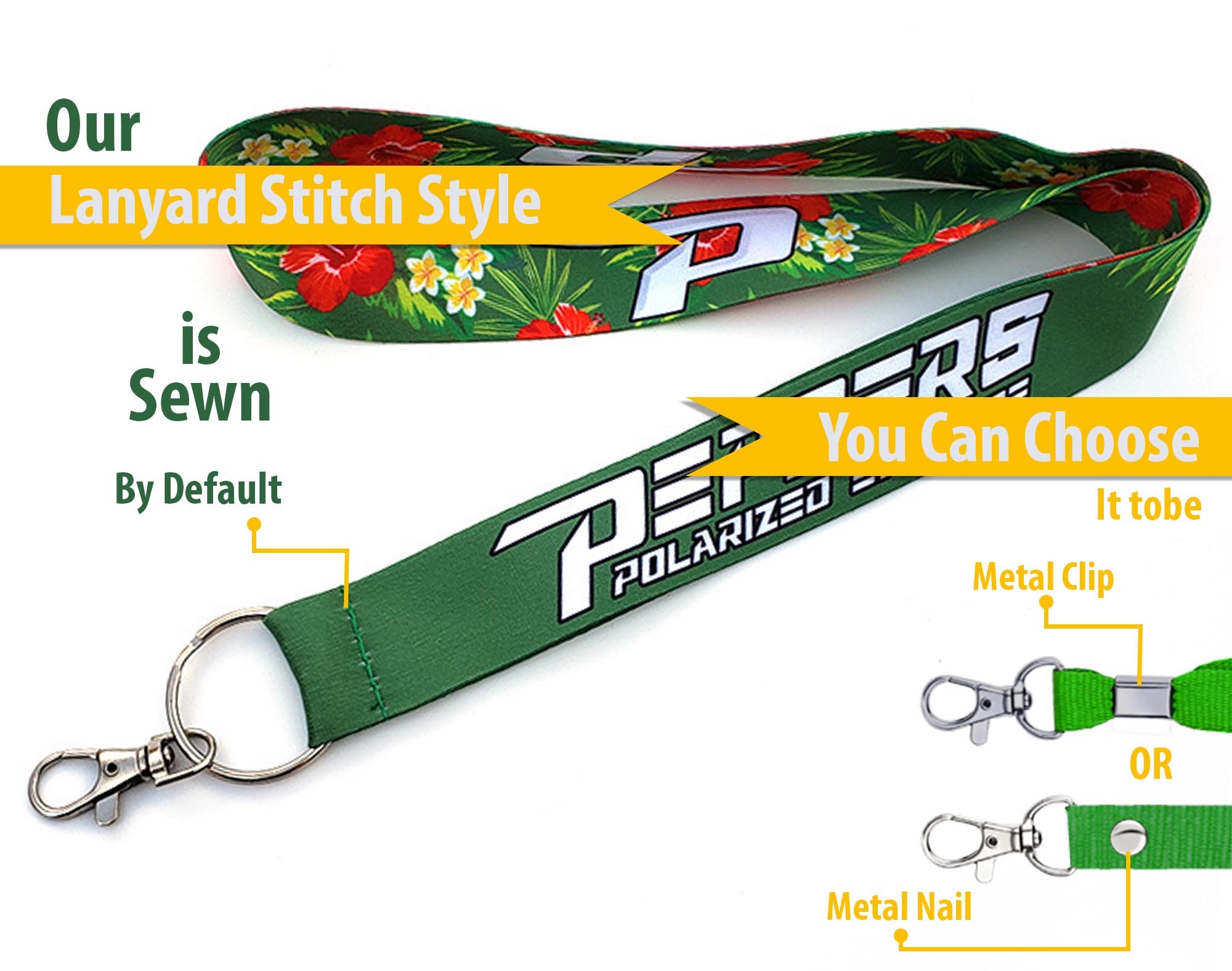 Custom Logo Lanyards With Safety Breakaway: Personalized ID Lanyard - Etsy