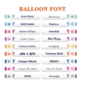 Custom Photo Latex Balloon, Personalized Balloons Printing With Name ...