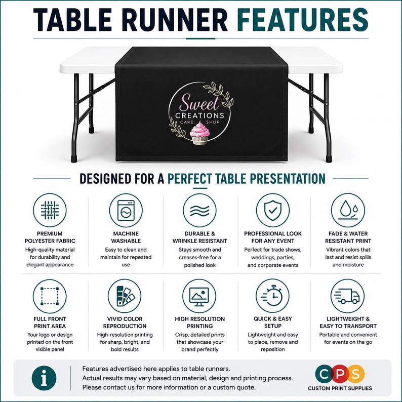 Craft Fair Table Runner Logo Custom, Farmers Market Vendor Booth Banner ...