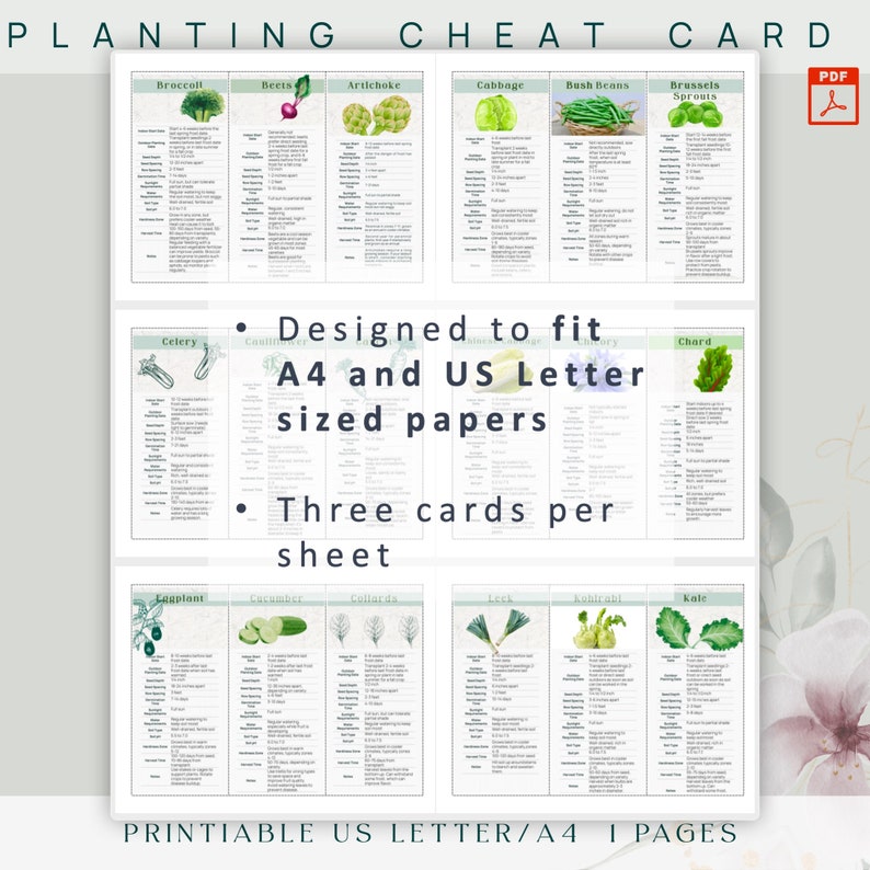 Printable Garden Cheat Cards Bundle, Detailed Seed Starting Guides ...