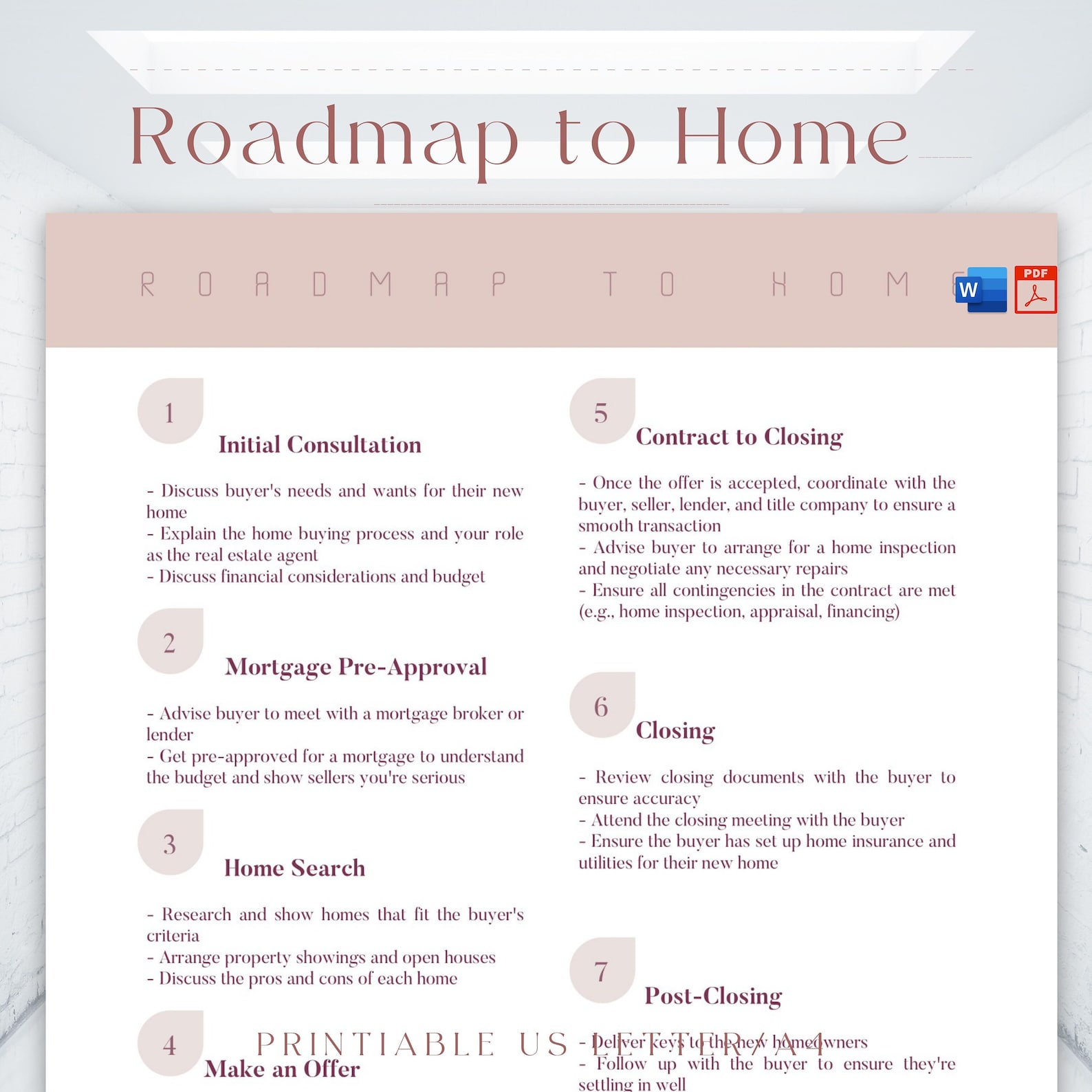 Editable Roadmap to Home Template, Printable Buyer's Process Guide ...