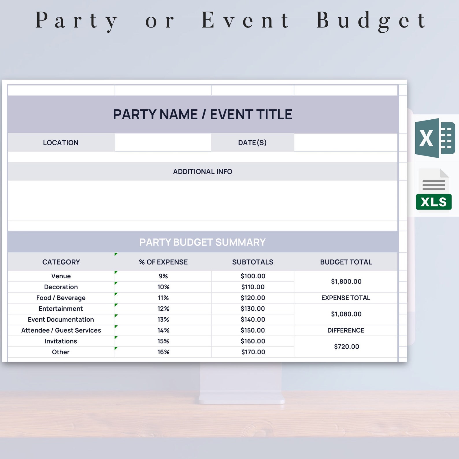 Party & Event Budget Planner, Excel Template, Auto-calculating Event ...